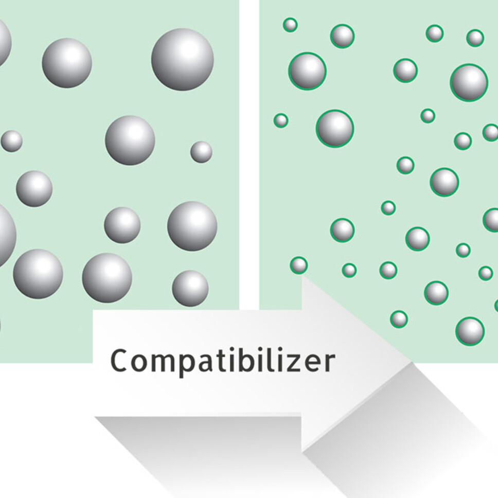 Compatibilizers - Auserpolimeri